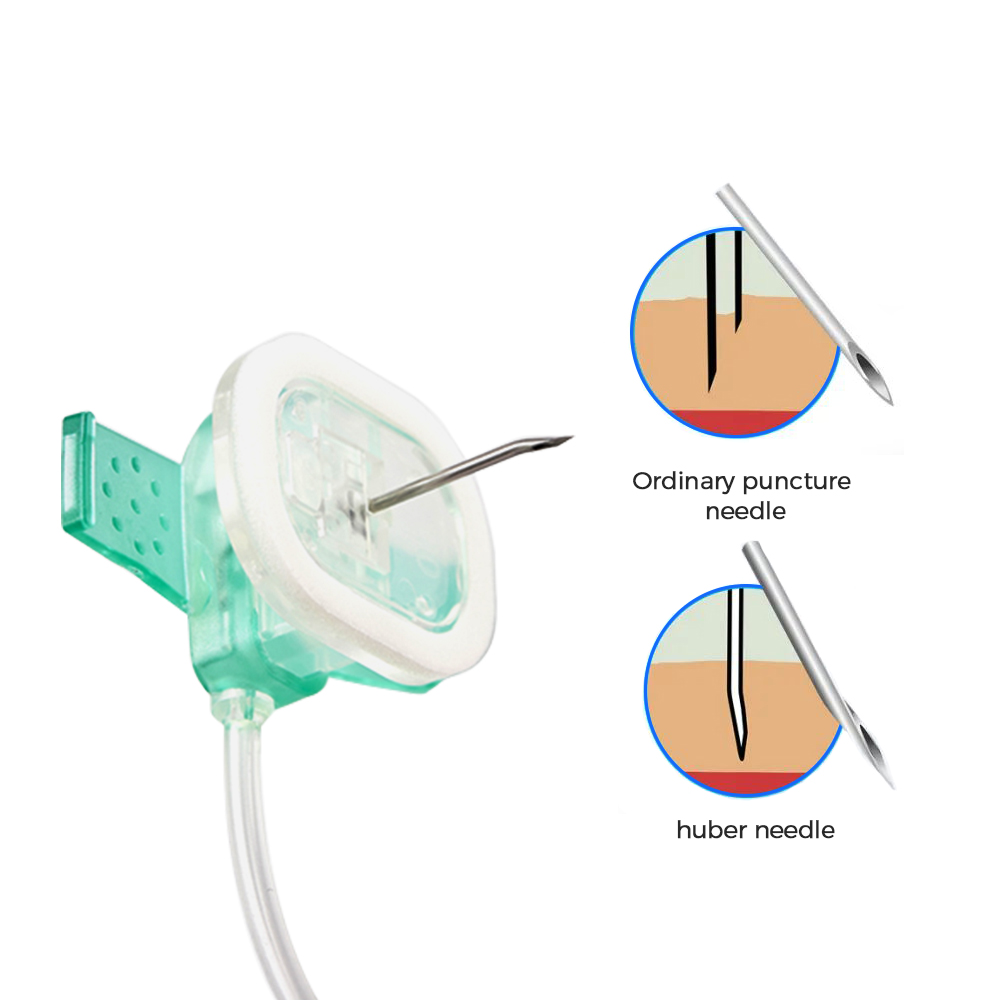 Disposable Safety Huber Needles (Butterfly Type) for Single Use - KDL