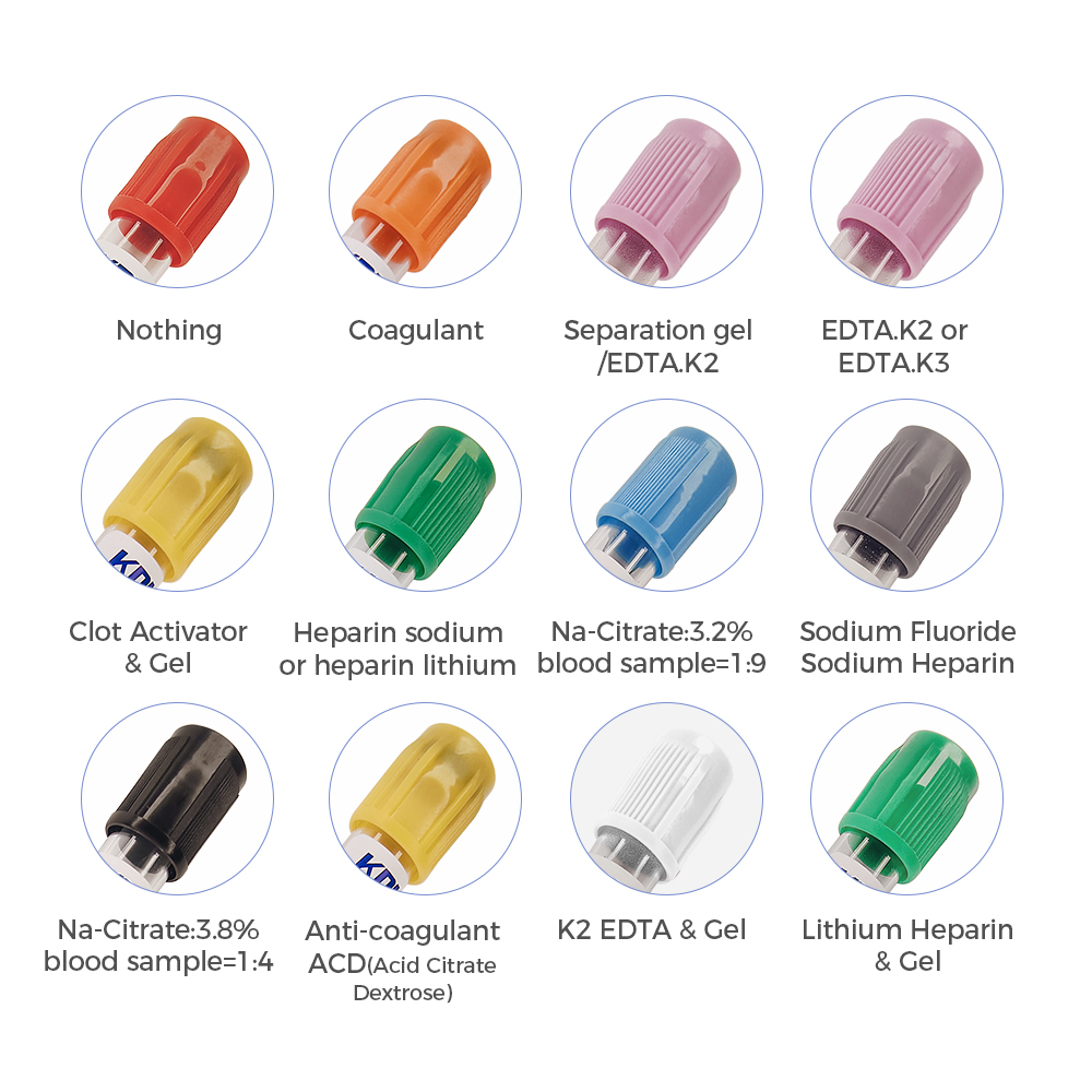 Phlebotomy Tubes Everything You Need To Know