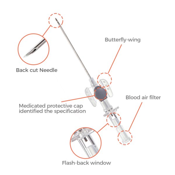 Disposable I.V Catheter / Butterfly Intravenous Catheter Peripheral ...