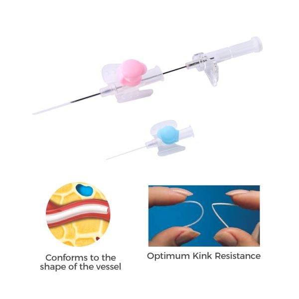 Disposable I.V Catheter / Butterfly Intravenous Catheter Peripheral ...